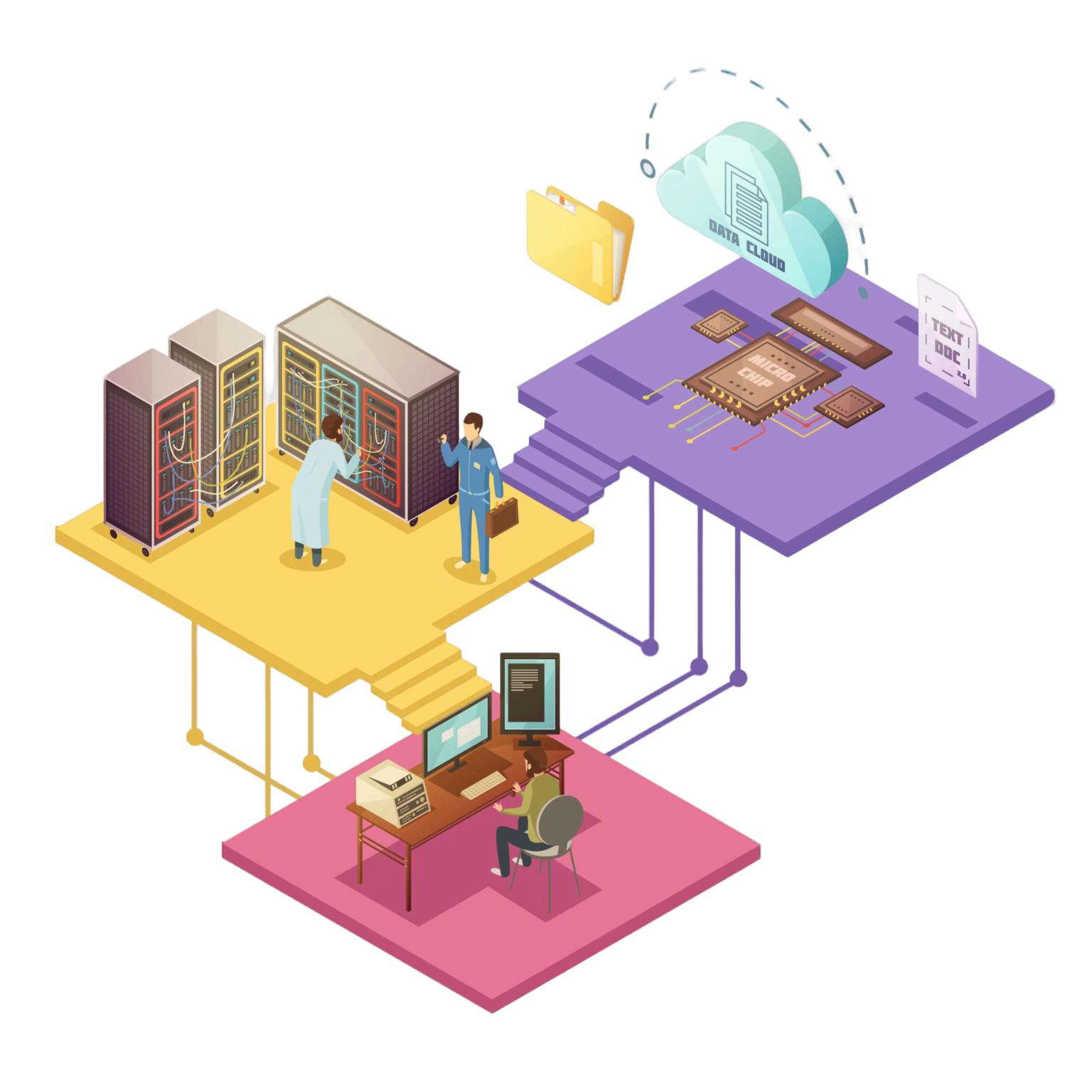 What is a Digital Archiving System (DAS)? What are the Basic Components ...